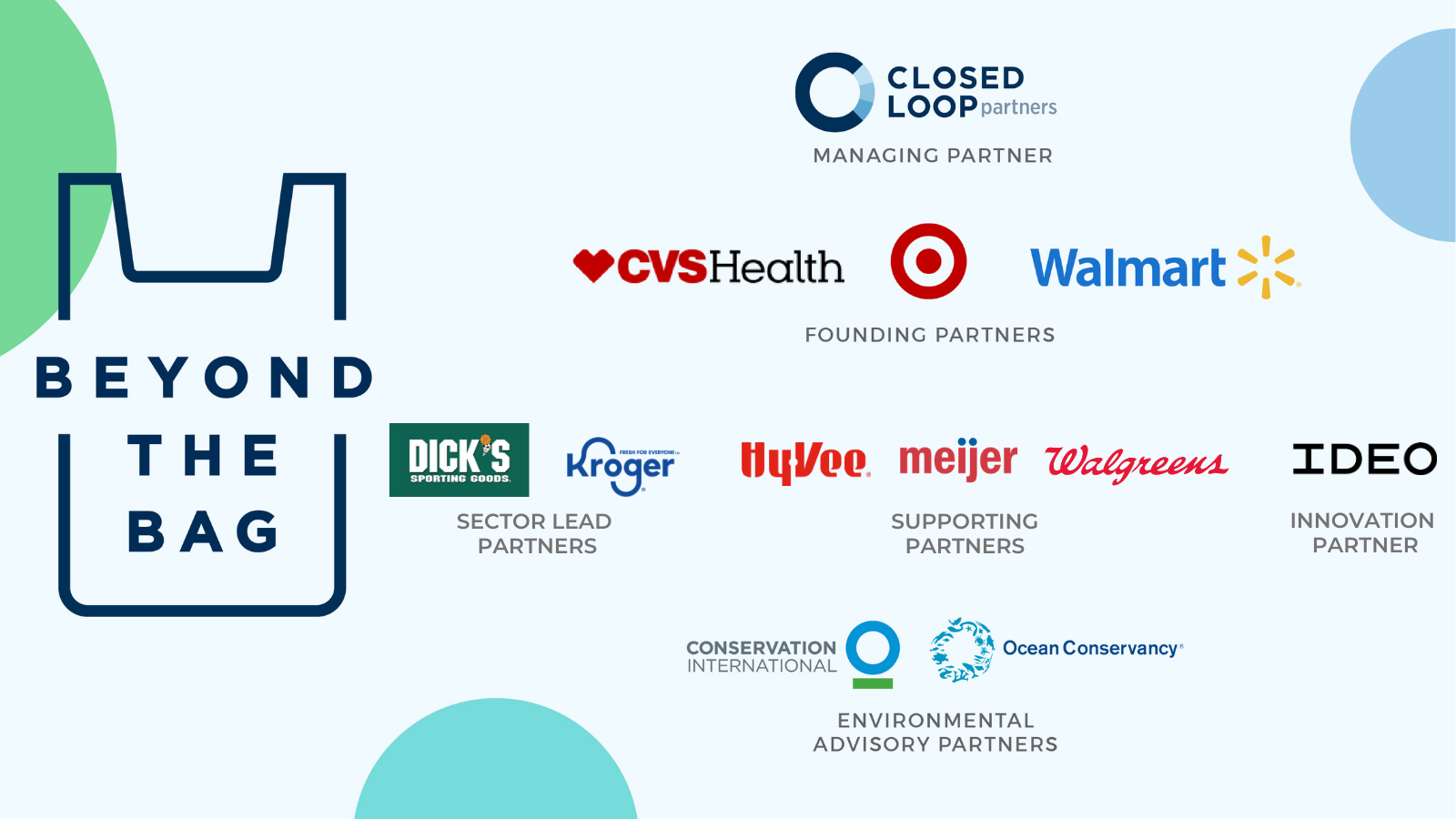 Beyond the Bag - Closed Loop Partners