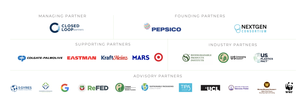 Composting Consortium - Closed Loop Partners