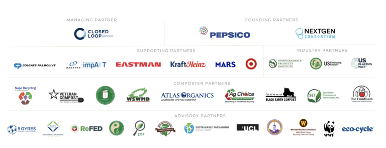 Composting Consortium - Closed Loop Partners