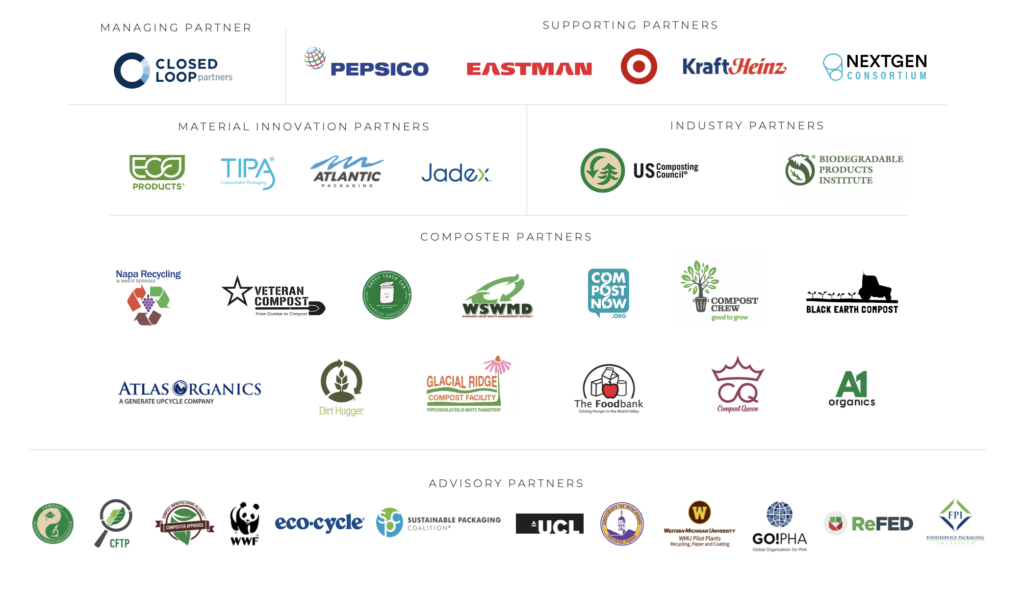 Composting Consortium - Closed Loop Partners